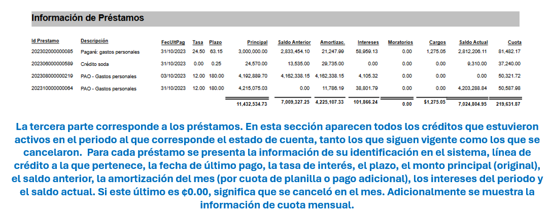 Estado de cuenta :: asonumar.com